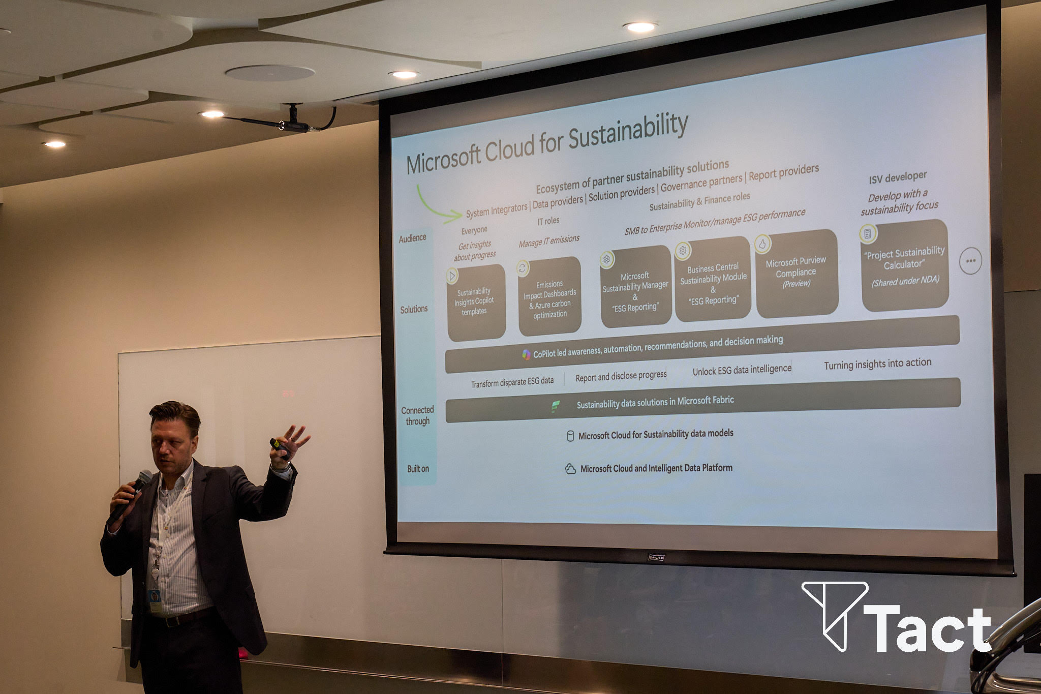 Tact Pioneers AI-Powered ESG Management with Microsoft Cloud for ...